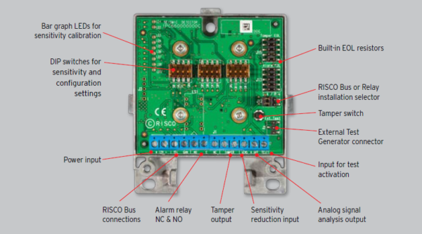 Seismic Detector | Maxwell Security System