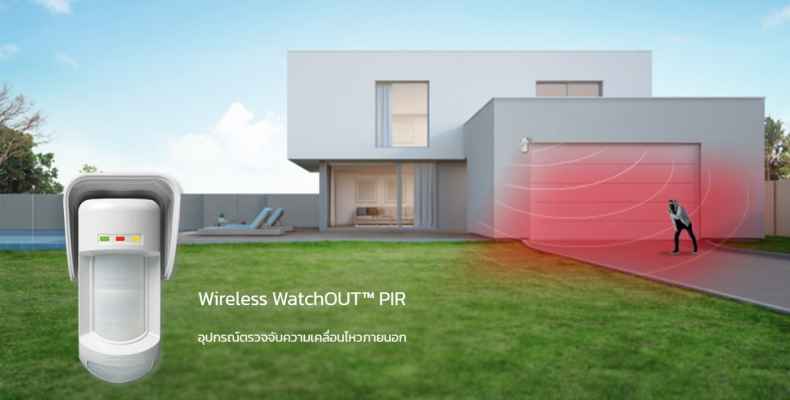 Wireless WatchOUT™ PIR | Maxwell Security System