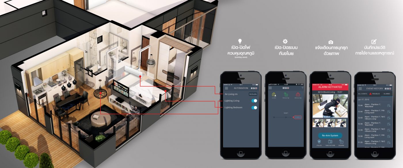 mode-app | Maxwell Security System
