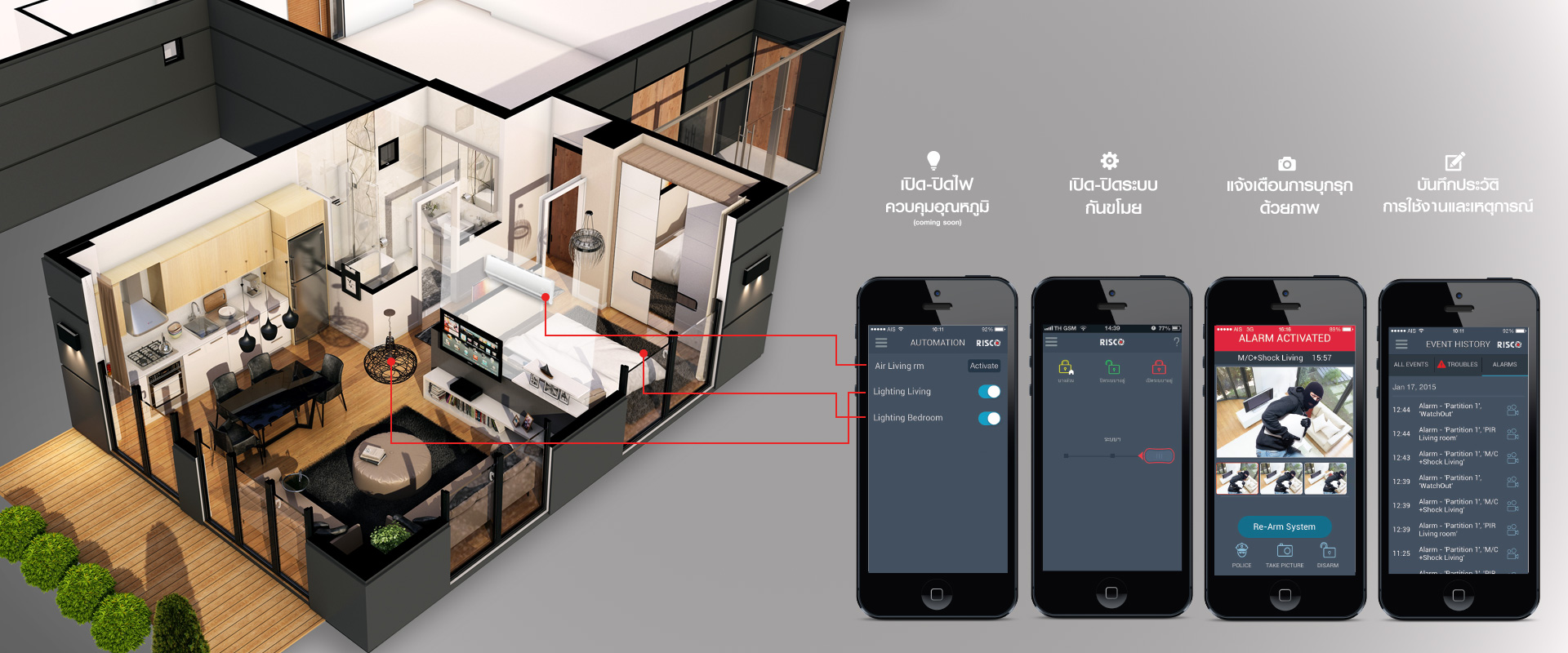 mode-app | Maxwell Security System