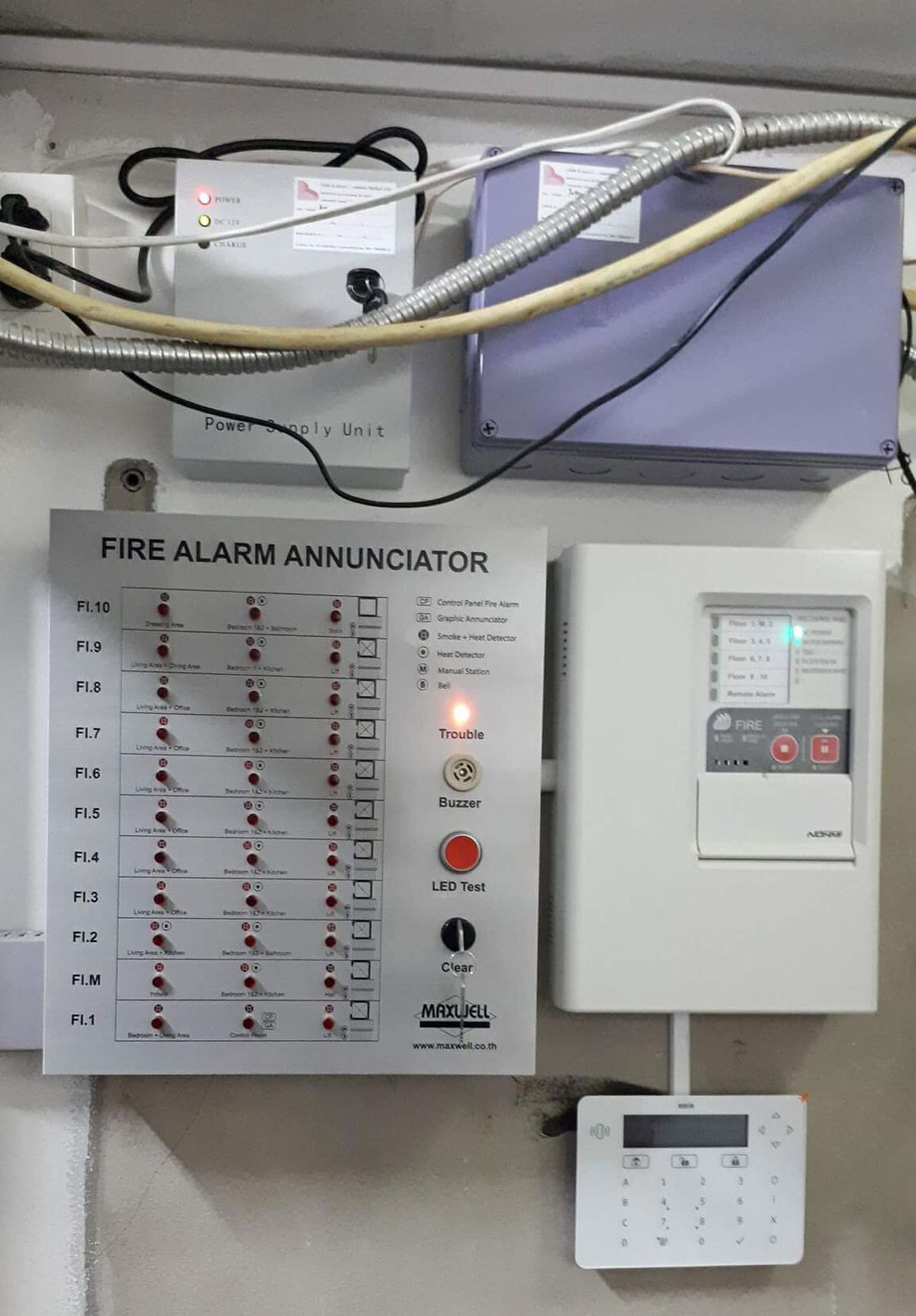 1 | Maxwell Security System
