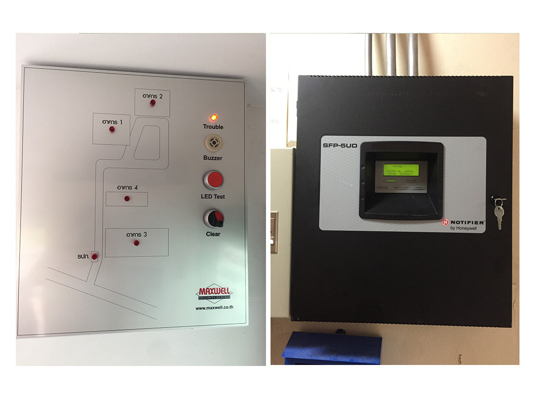 3 | Maxwell Security System