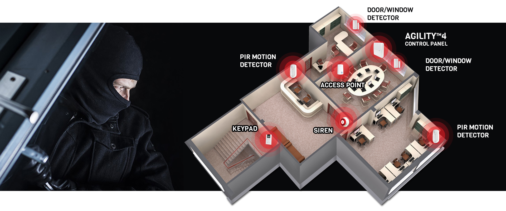 office_SME1 | Maxwell Security System