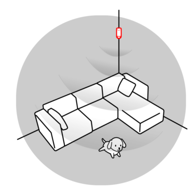 Wireless Piccolo PIR / Pet PIR | Maxwell Security System