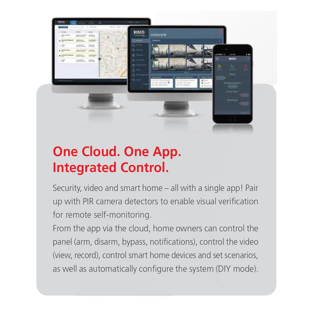 One Cloud. One App. | Maxwell Security System