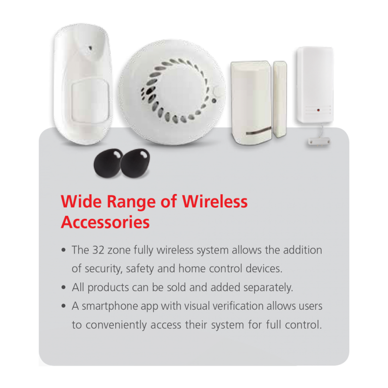 Wide Range of Wireless | Maxwell Security System