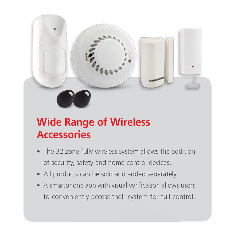 Wide Range of Wireless | Maxwell Security System