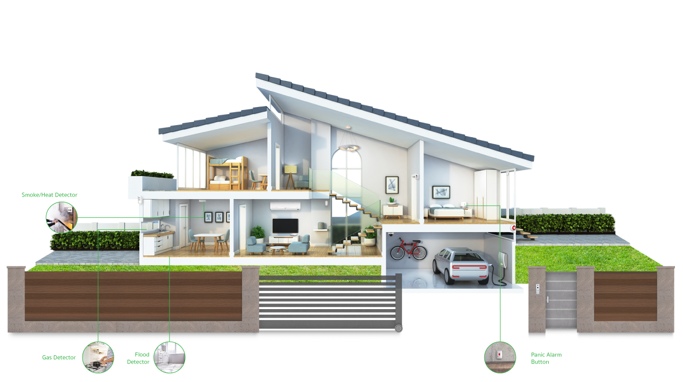 concept_safety | Maxwell Security System