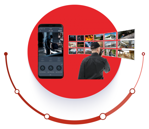 cms_1 | Maxwell Security System