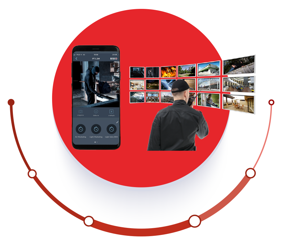 cms_1 | Maxwell Security System