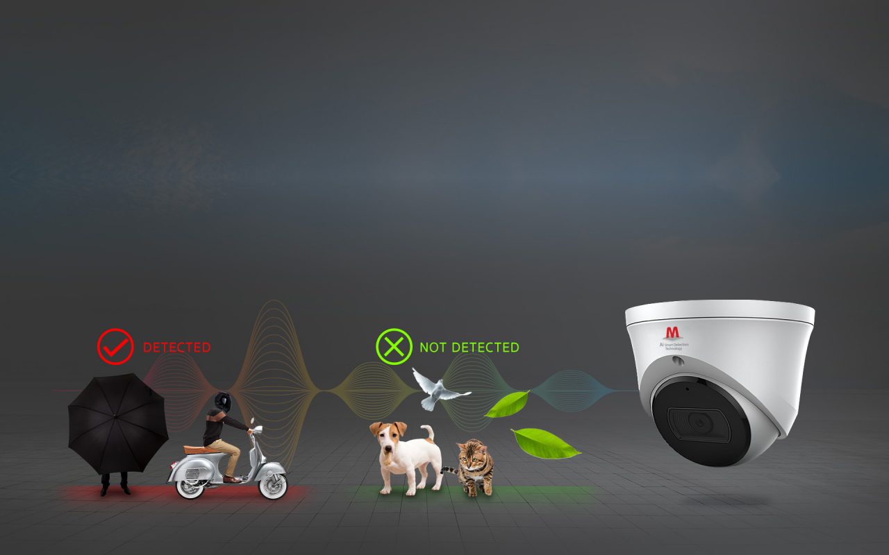Ai Smart Detection Camera ระบบกล้องวงจรปิด ด้วย AI อัจฉริยะ - MAXWELL