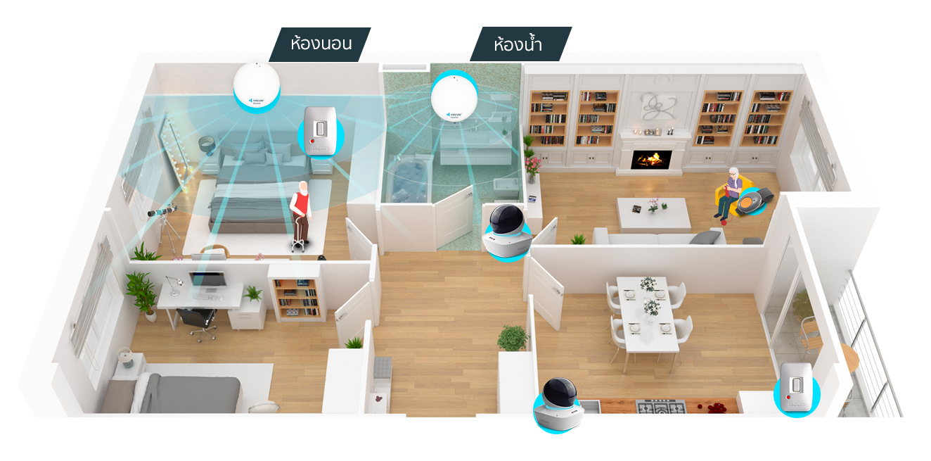 elderly-full | Maxwell Security System