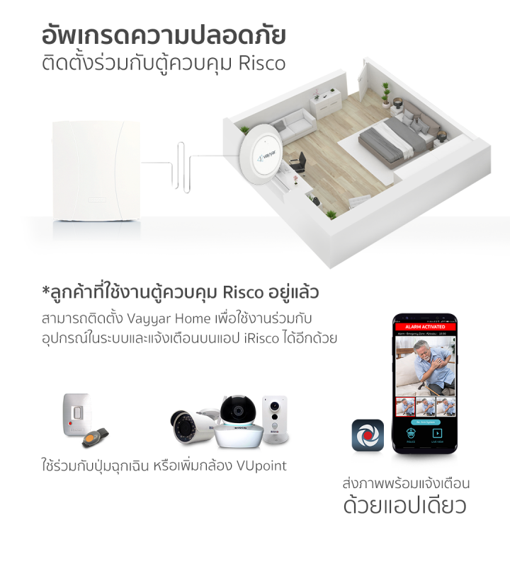 Vayyar Home | Maxwell Security System