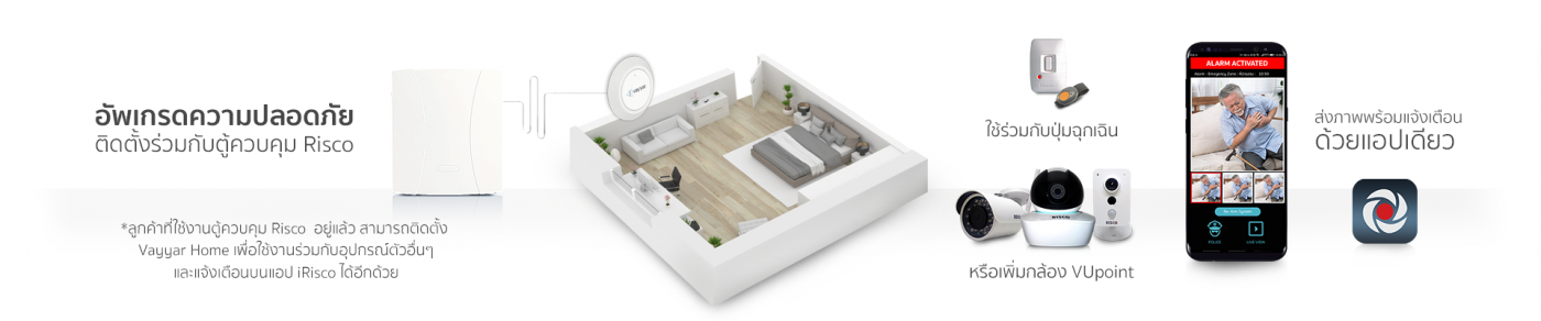 emergency_bt_h | Maxwell Security System