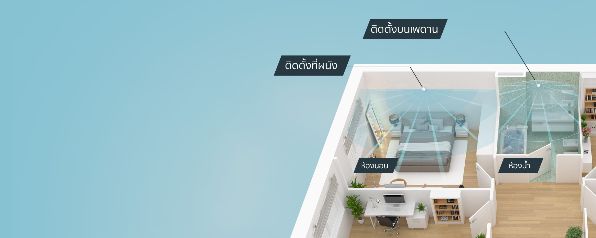 Vayyar Home | Maxwell Security System