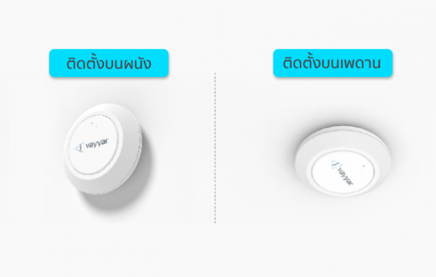 Vayyar ระบบเฝ้าระวังการล้ม ระบบตรวจจับการล้มของผู้สูงอายุ เซ็นเซอร์จับ ...