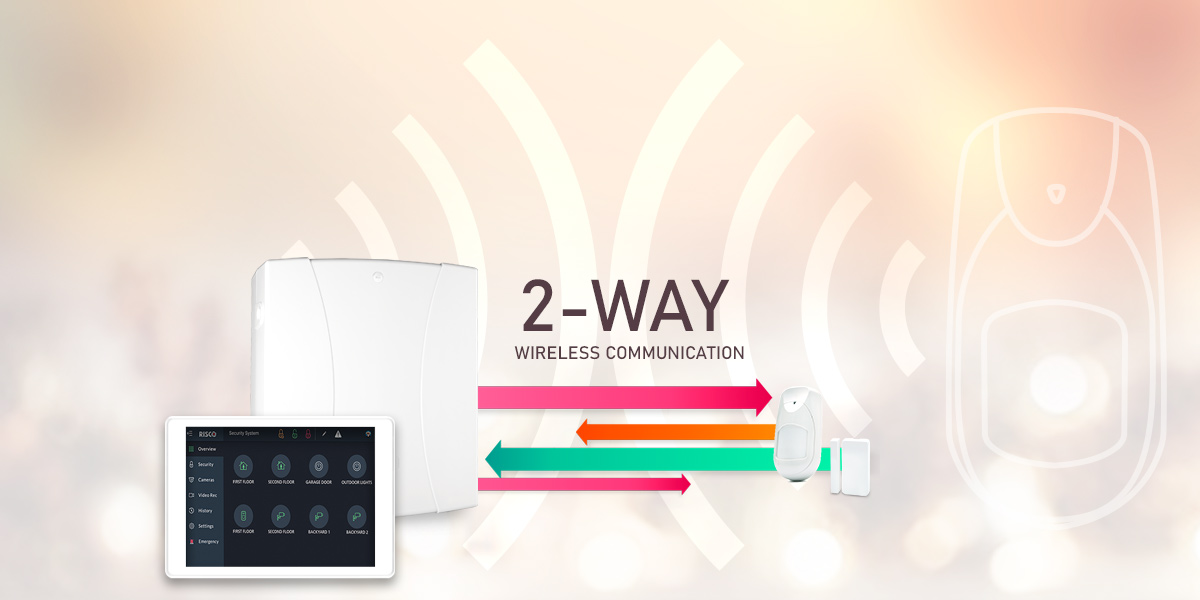 2way02_sm | Maxwell Security System