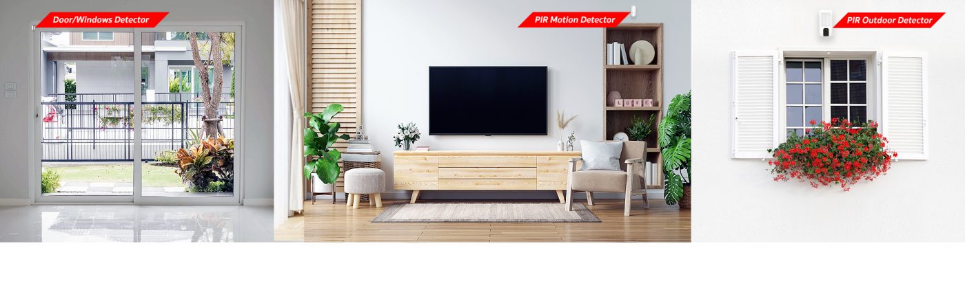 wicomm_bg_top5 | Maxwell Security System