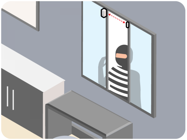 Door window | Maxwell Security System