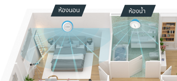 Vayyar ระบบเฝ้าระวังการล้ม ระบบตรวจจับการล้มของผู้สูงอายุ เซ็นเซอร์จับความเคลื่อนไหว - Maxwell ...