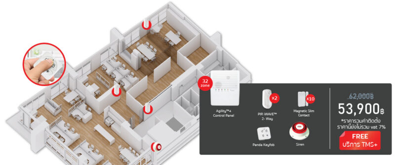 agility4 | Maxwell Security System