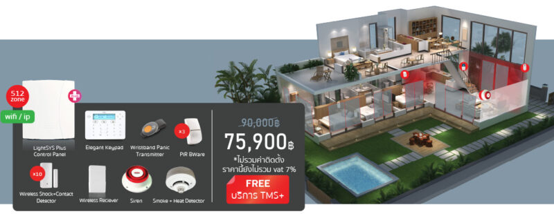 lightsys | Maxwell Security System