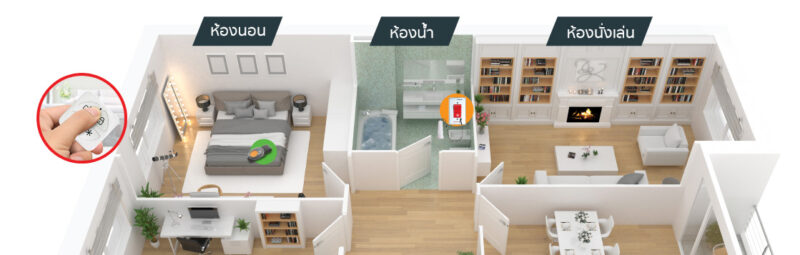 panic | Maxwell Security System