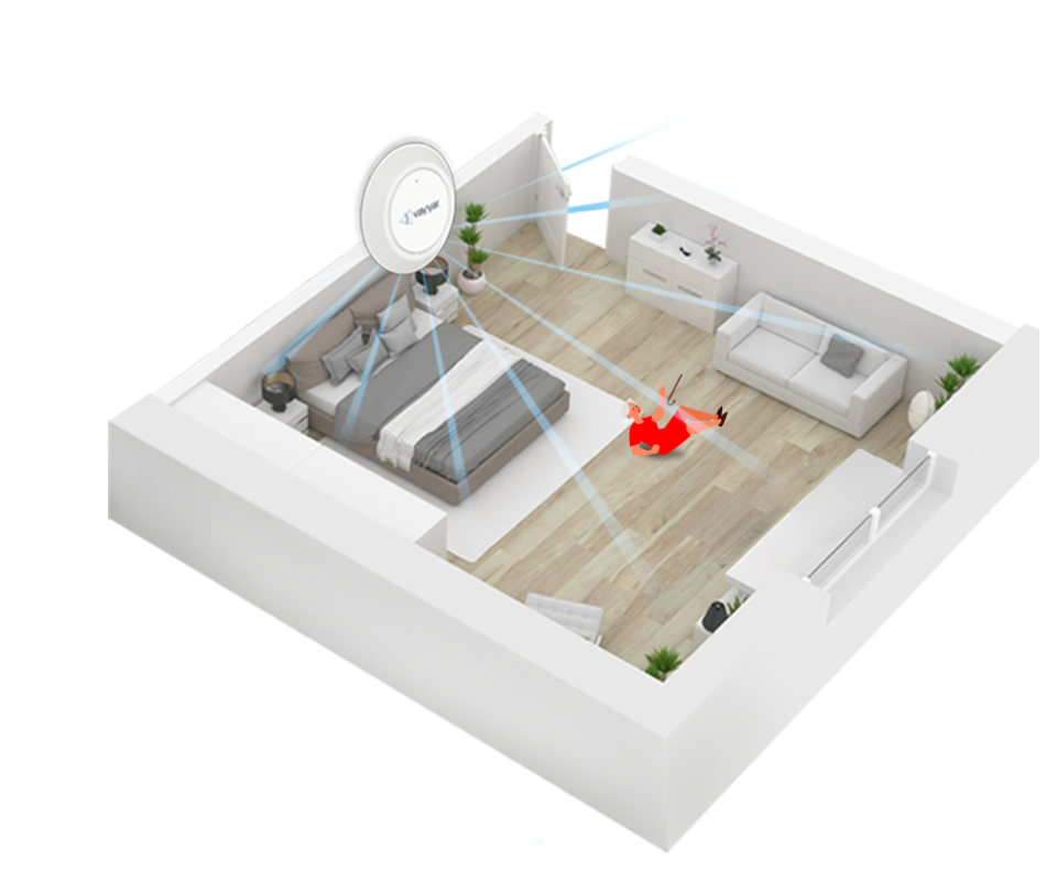vayyar-home-room | Maxwell Security System