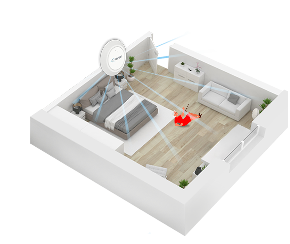 vayyar-home-room | Maxwell Security System