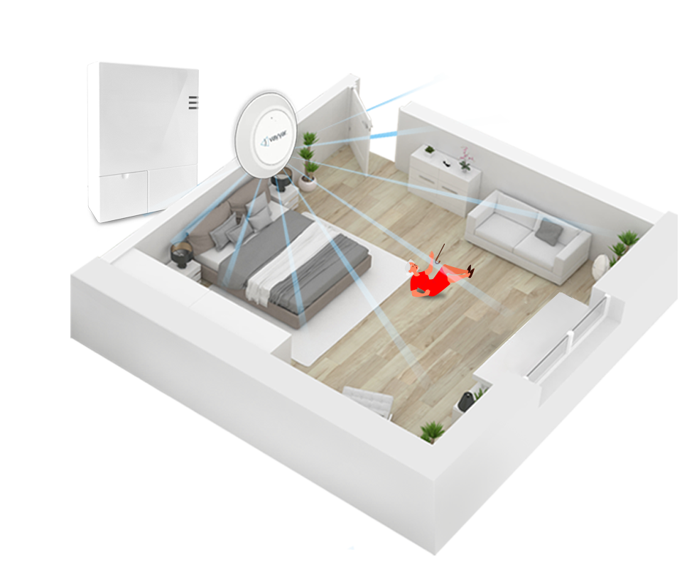 vayyar-home | Maxwell Security System