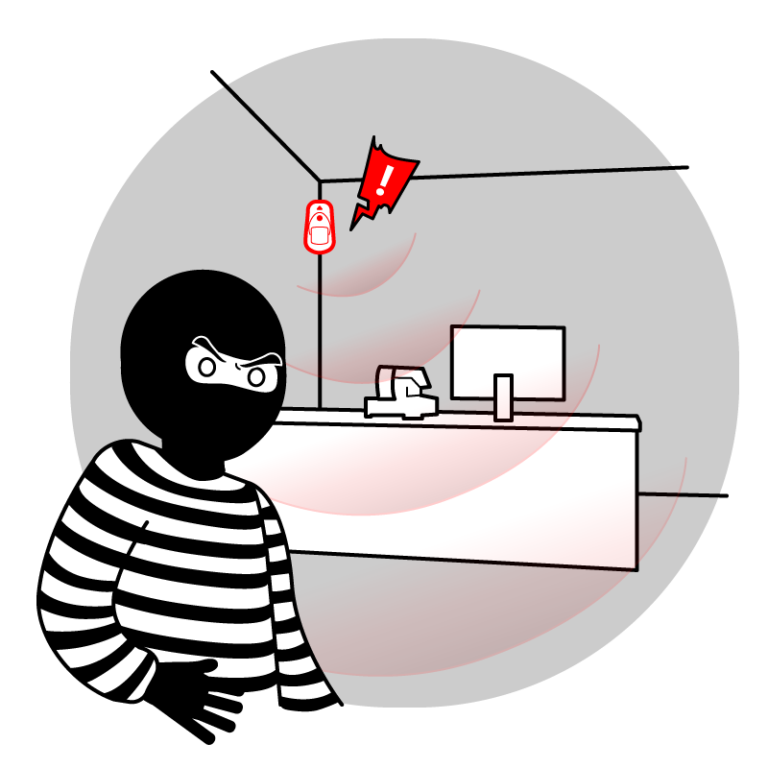 eyeWAVE™(Gen2) Wireless PIR Camera Detector | Maxwell Security System