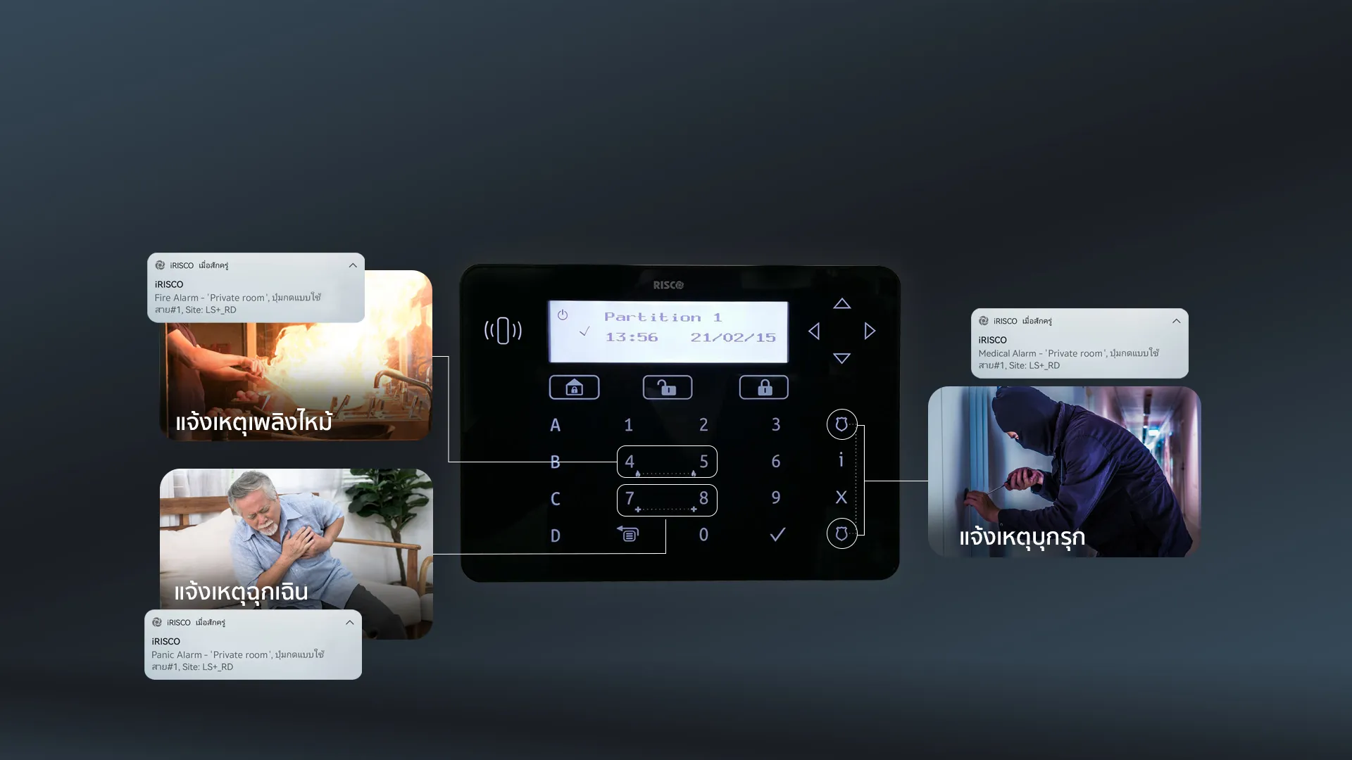 Elegant Keypad Alarm | Maxwell Security System