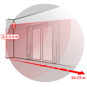 BWare™ DT | Maxwell Security System