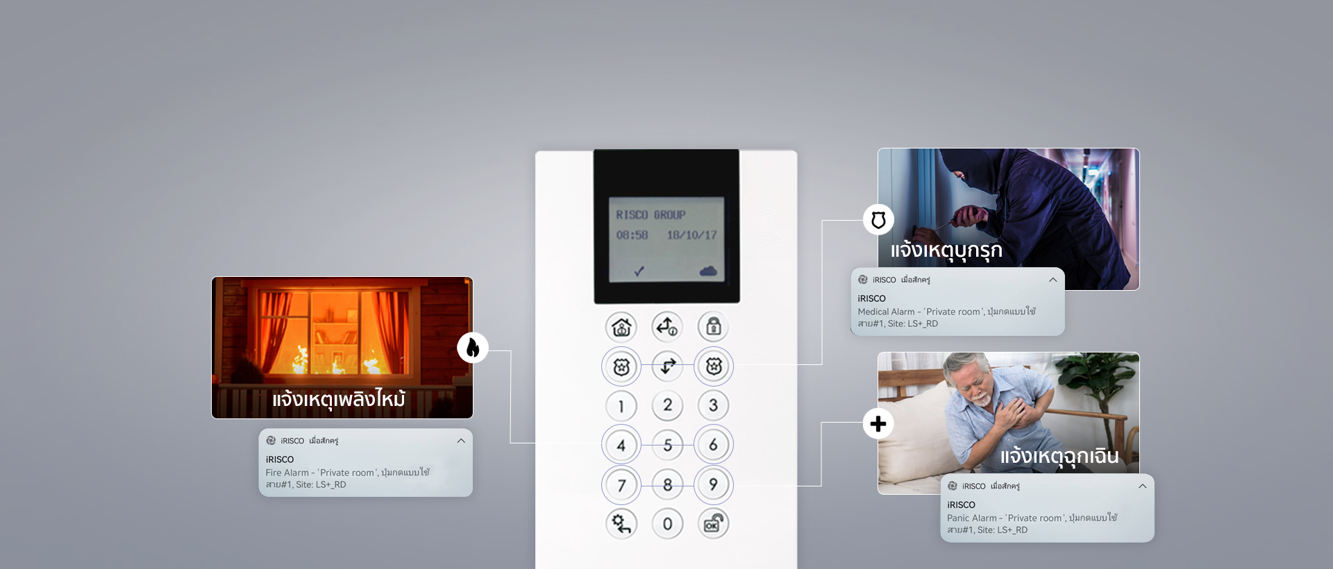 Panda-Wireless-Keypad–1 | Maxwell Security System