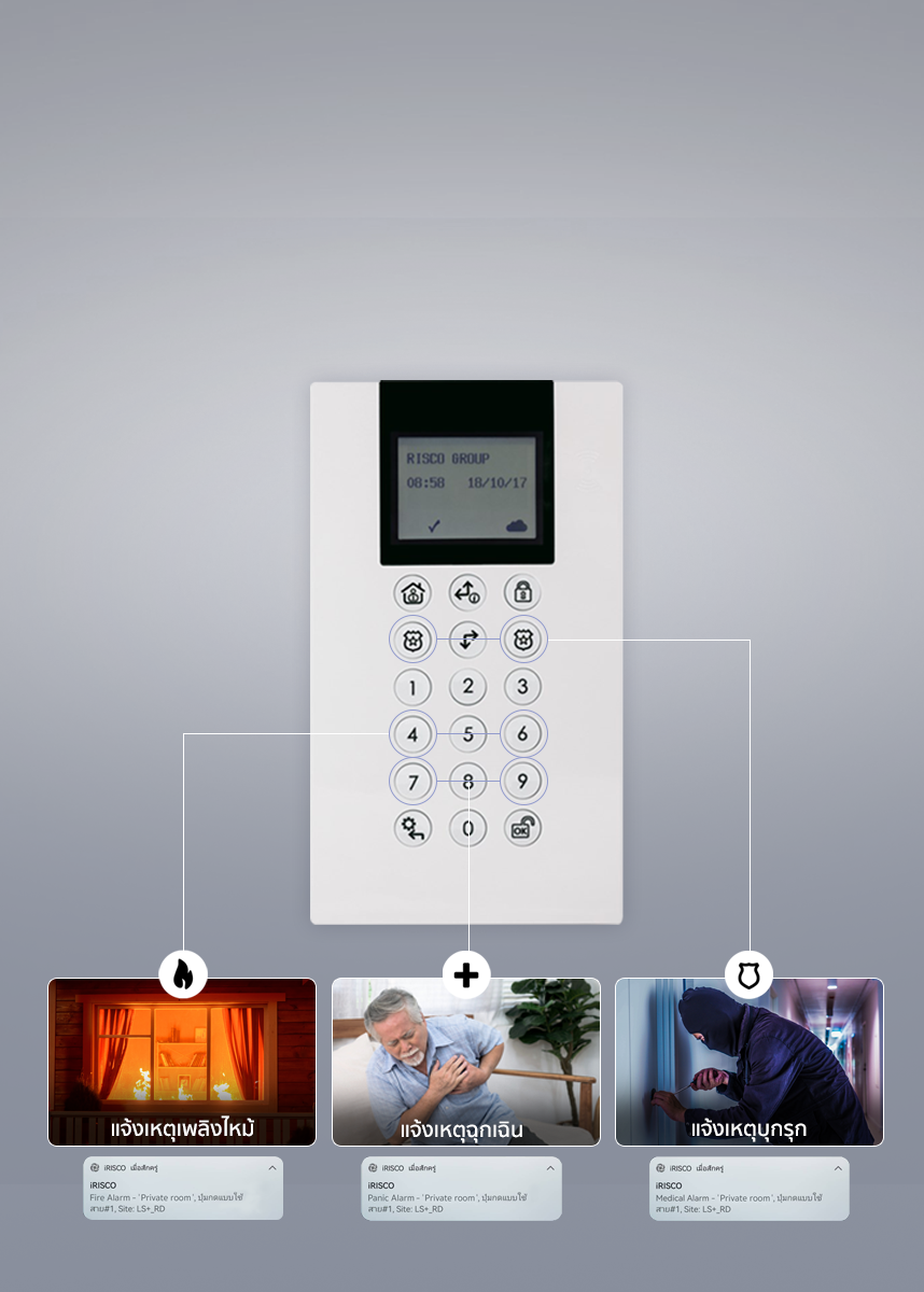 Panda-Wireless-Keypad phone 01 | Maxwell Security System