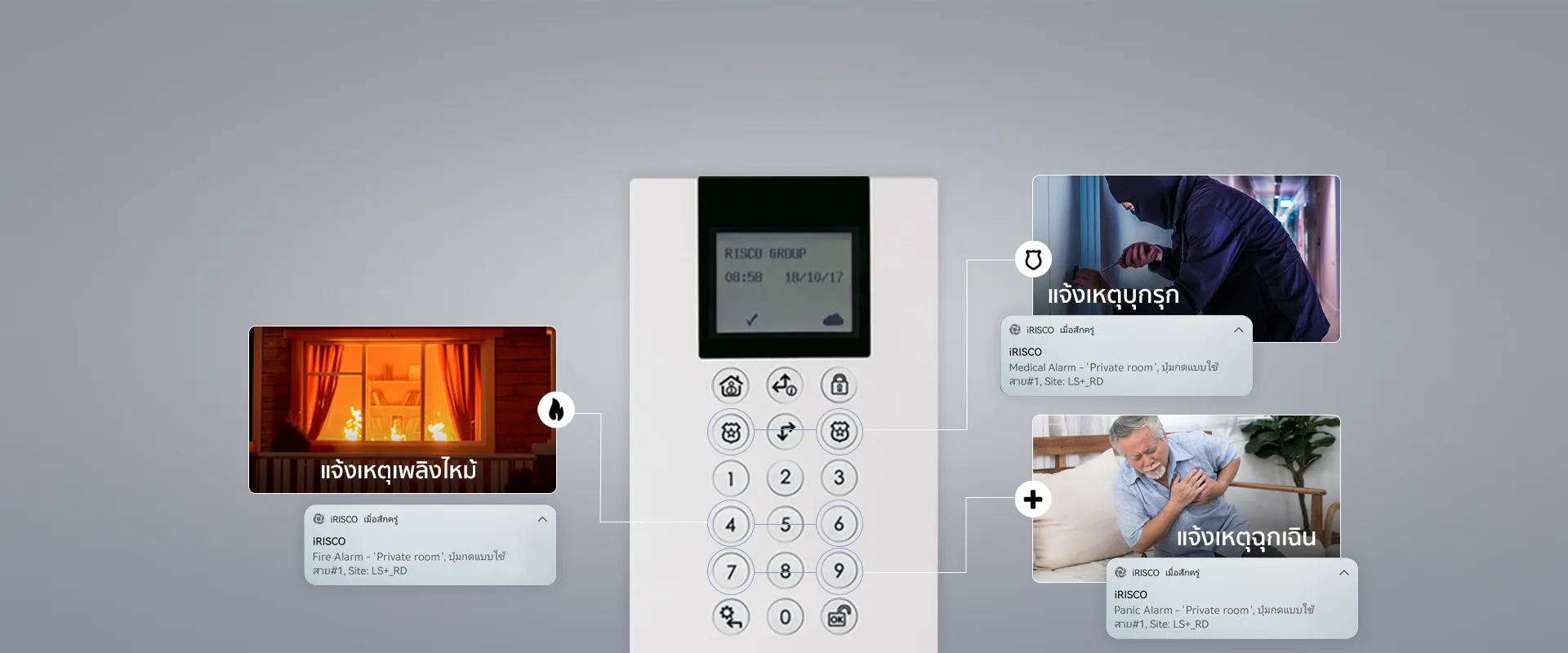 Panda-Wireless-Keypad | Maxwell Security System