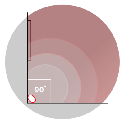 BWare™ DT | Maxwell Security System