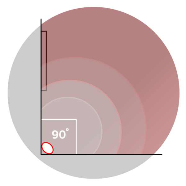 BWare™ DT | Maxwell Security System