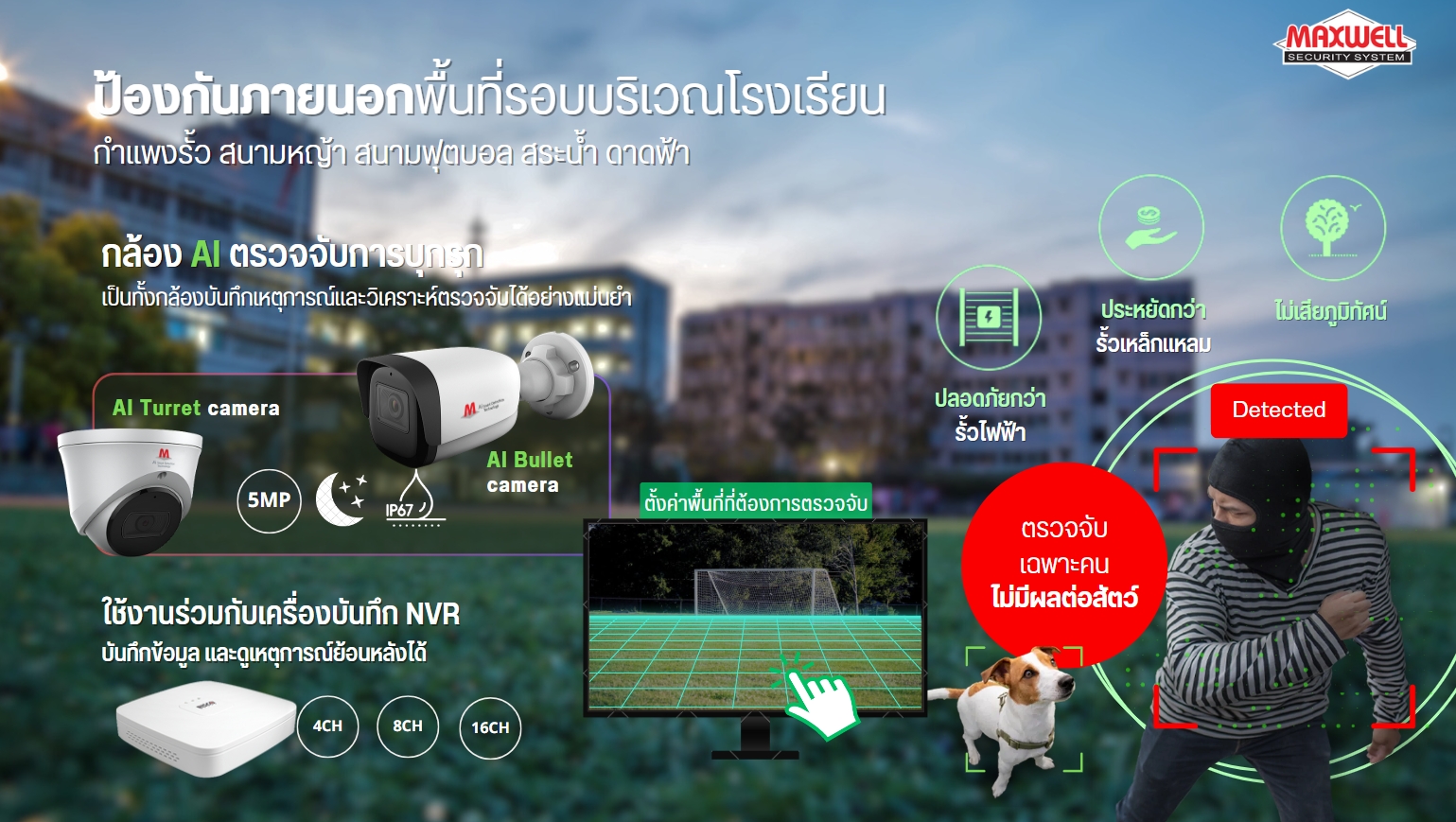 1709018381036 | Maxwell Security System