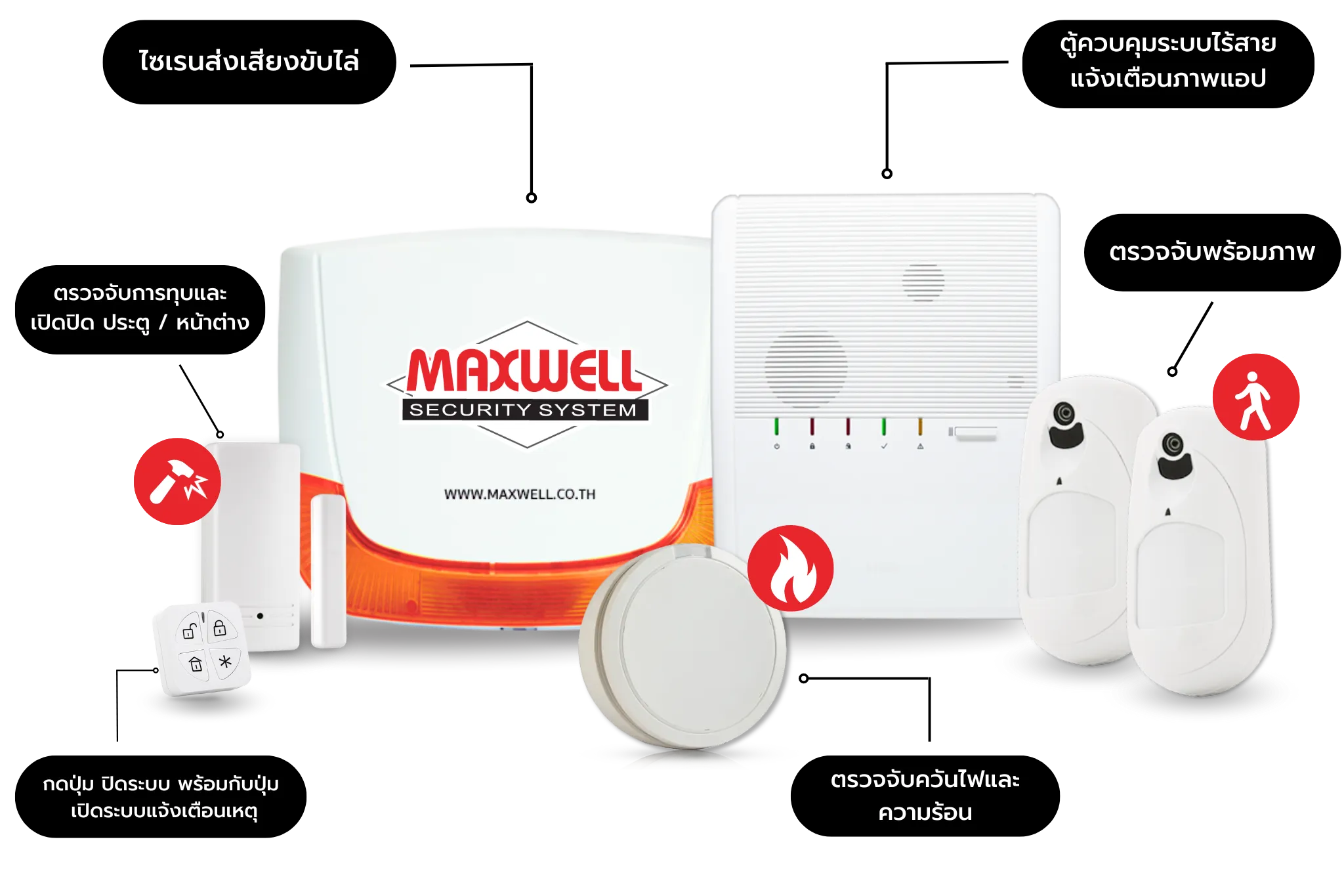 rental-product | Maxwell Security System