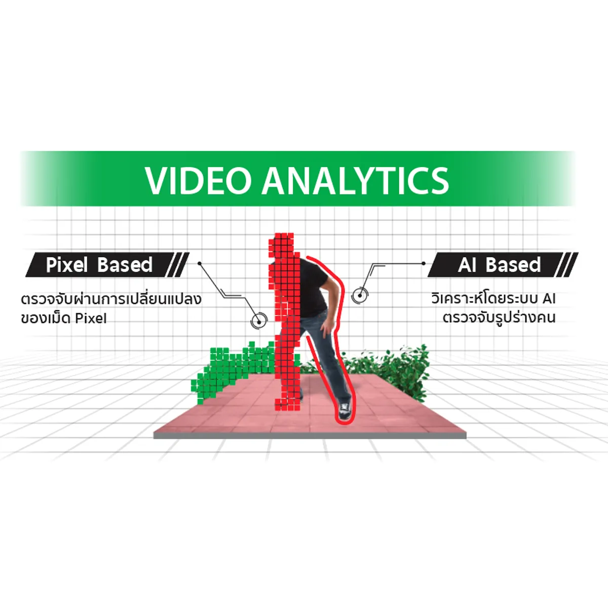 cctv-ai-maxwell-smart-camera4 | Maxwell Security System